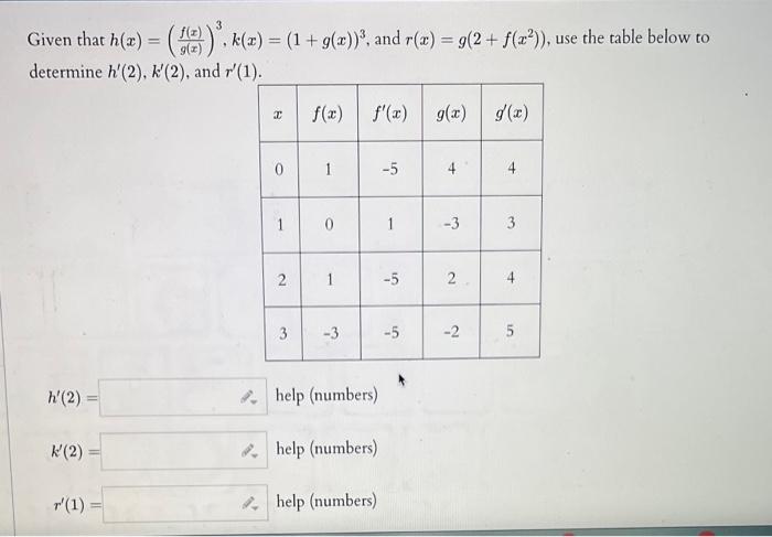 Solved Given that h(x)=(g(x)f(x))3,k(x)=(1+g(x))3, and | Chegg.com