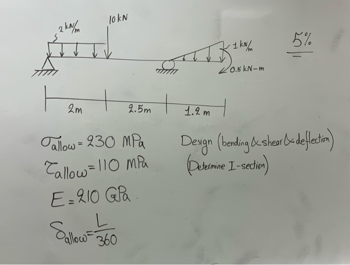 Solved 10kn ,2 kN/m 20.5 kNm tam l 2.5m l 1.2m Pallow = 930 | Chegg.com