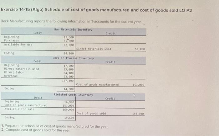 Solved Exercise 14-15 (Algo) Schedule of cost of goods | Chegg.com