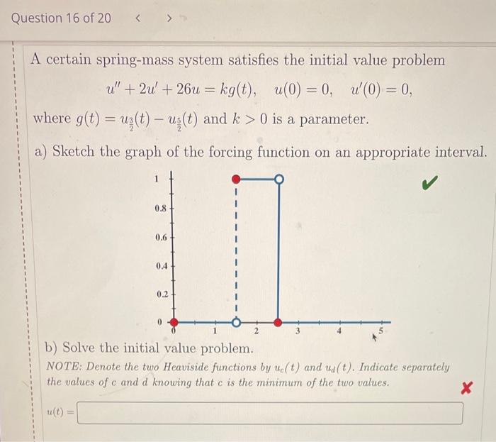 Solved Question 16 of 20 - A certain spring-mass system | Chegg.com