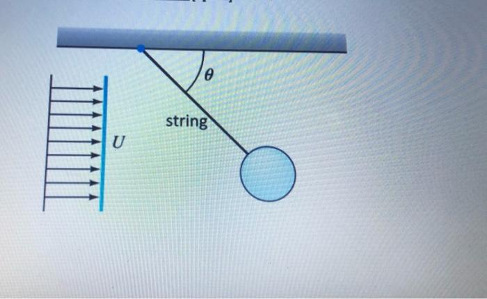 Solved A heavy sphere attached to a string should hang at an | Chegg.com