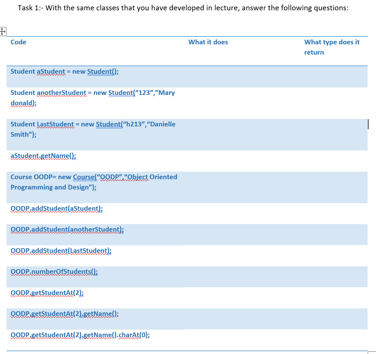Solved What does the code in column a do and what type does | Chegg.com