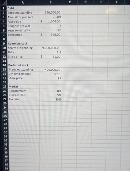 Solved PLEASE ANSWER USING EXCEL FORMAT POSTED BELOW a) | Chegg.com