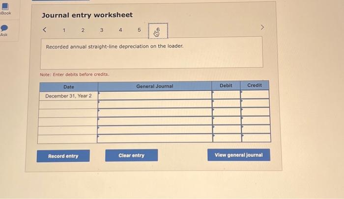 Solved Journal entry worksheet Paid $4,400 to overhaul the | Chegg.com