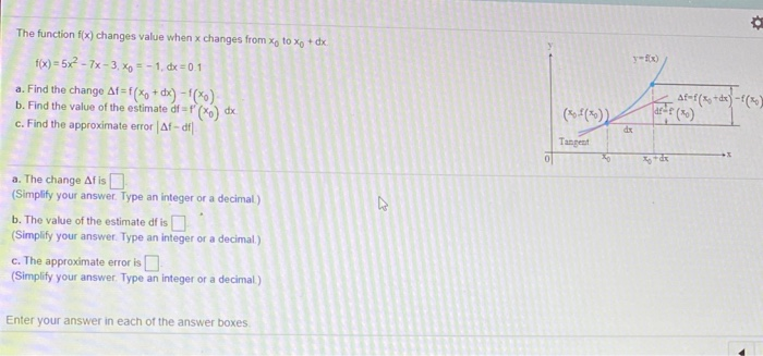 Solved The function f(x) changes value when x changes from | Chegg.com
