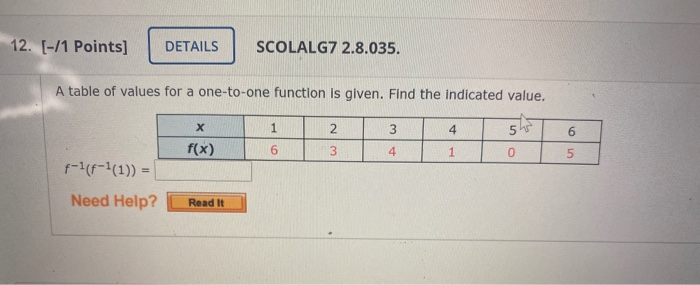 Solved 12. [-/1 Points] DETAILS SCOLALG7 2.8.035. A table of | Chegg.com