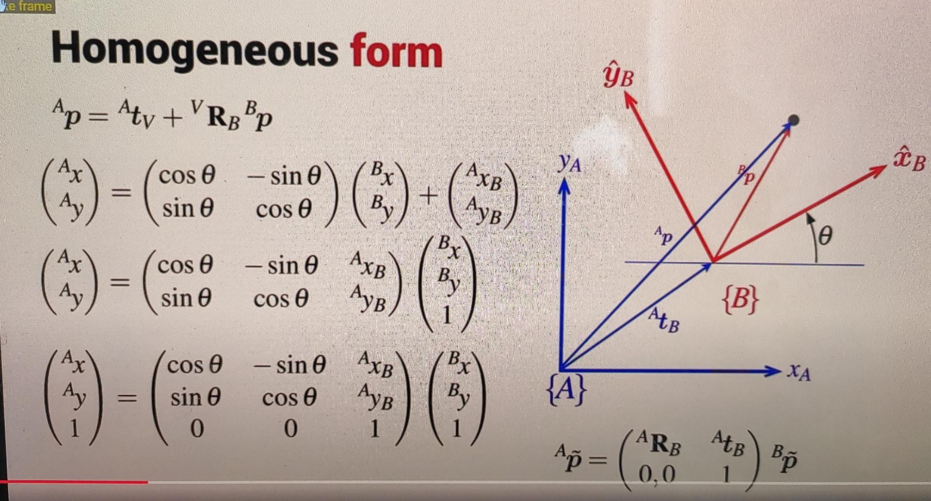 I need to find a matrix that defines this | Chegg.com