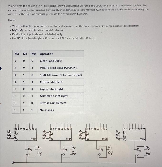 Solved 1. Draw the timing diagrams for Q0,Q1,Q2 and Q3 for | Chegg.com