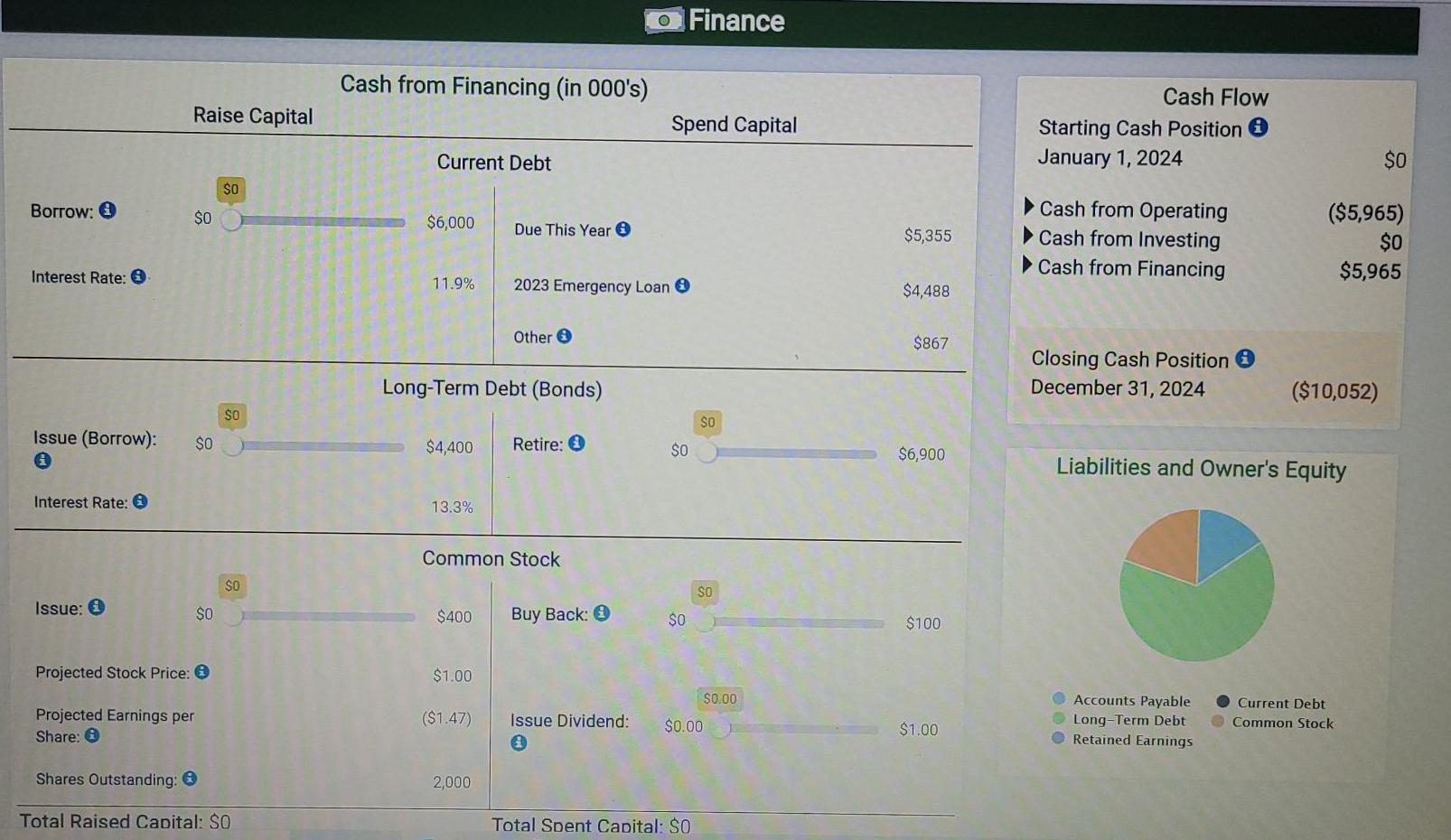 Solved how can I improve my digby and dell company I'm in | Chegg.com