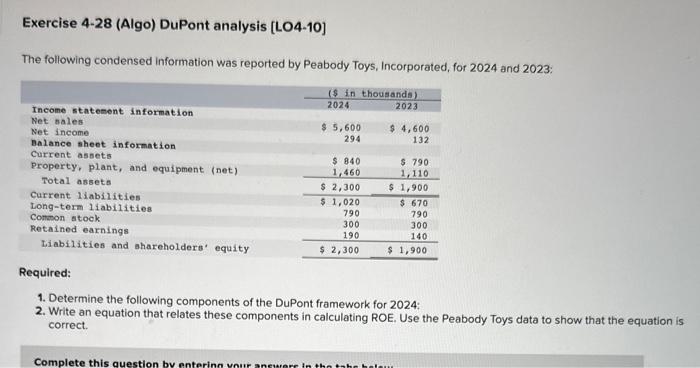 Solved Exercise 4-28 (Algo) DuPont analysis [LO4-10] The | Chegg.com