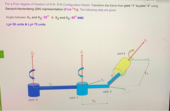 Solved For a Four degree of freedom of R-R-R-R Configuration | Chegg.com