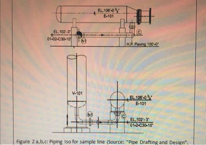 Solved \begin{tabular}{|l|l|l} \hline Q3 & Draw the piping | Chegg.com