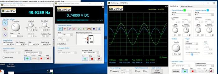 Solved Results and Discussion Task 1 Table 1: Results of | Chegg.com