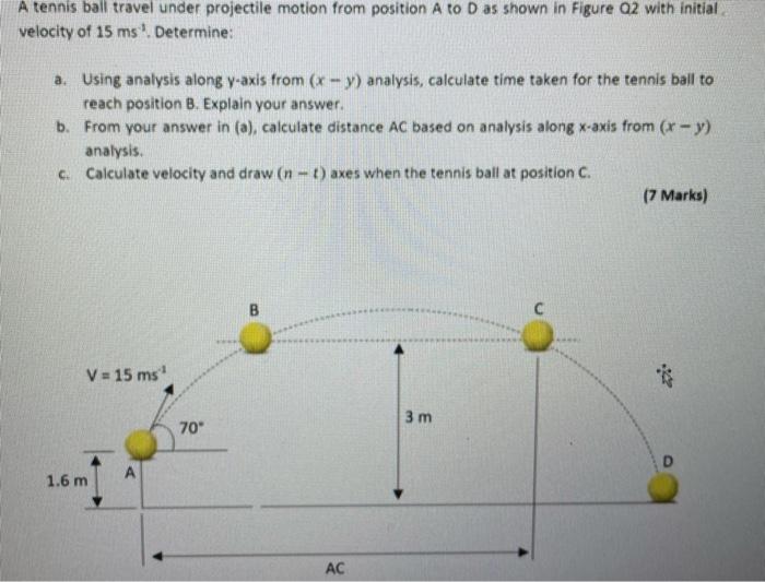 Solved A tennis ball travel under projectile motion from | Chegg.com