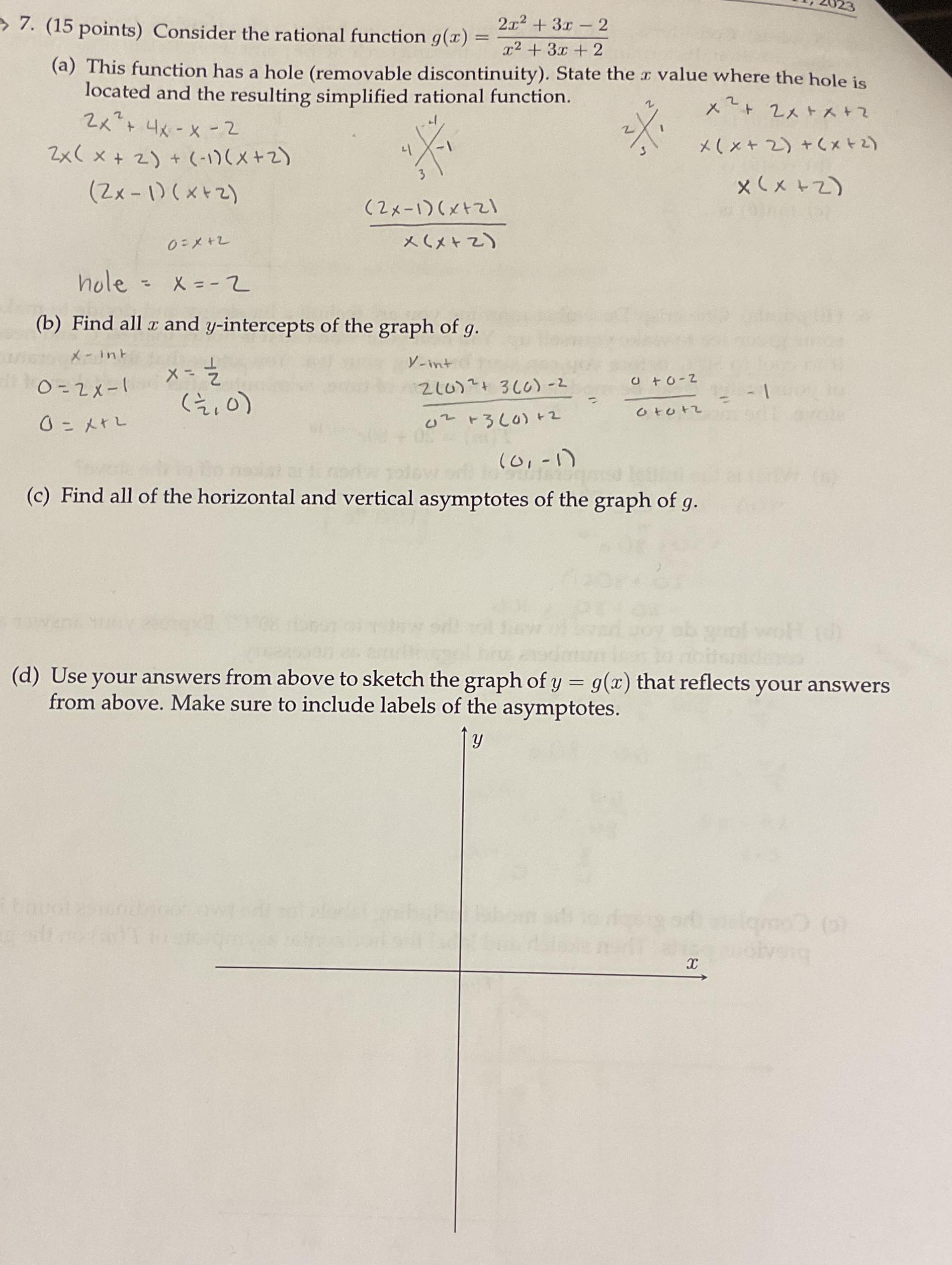 Solved (15 ﻿points) ﻿Consider the rational function | Chegg.com