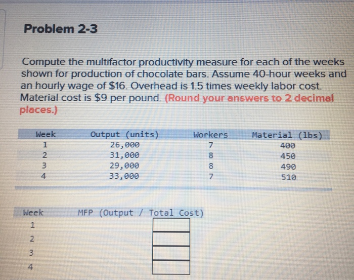 Solved Problem 2-3 Compute the multifactor productivity | Chegg.com