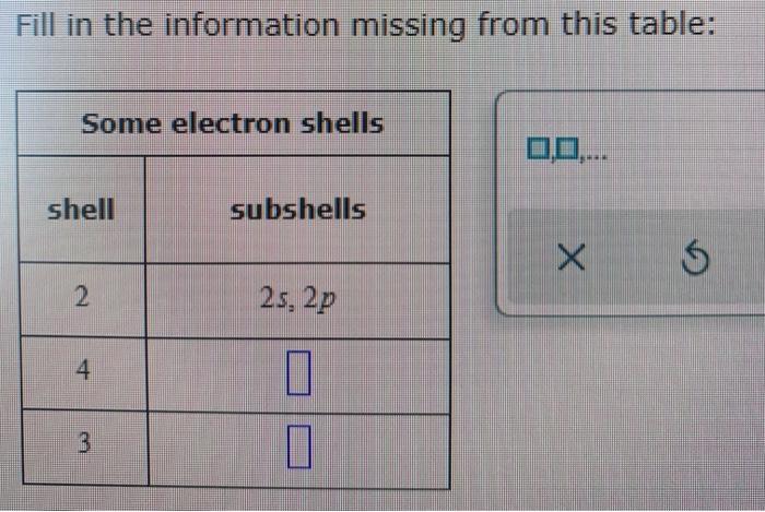 Solved Fill in the information missing from this table: Some | Chegg.com