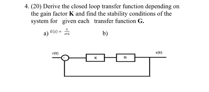 Solved 4. (20) Derive the closed loop transfer function | Chegg.com