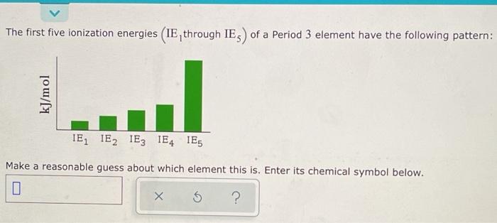 Solved The first five ionization energies (IE, through IE) | Chegg.com