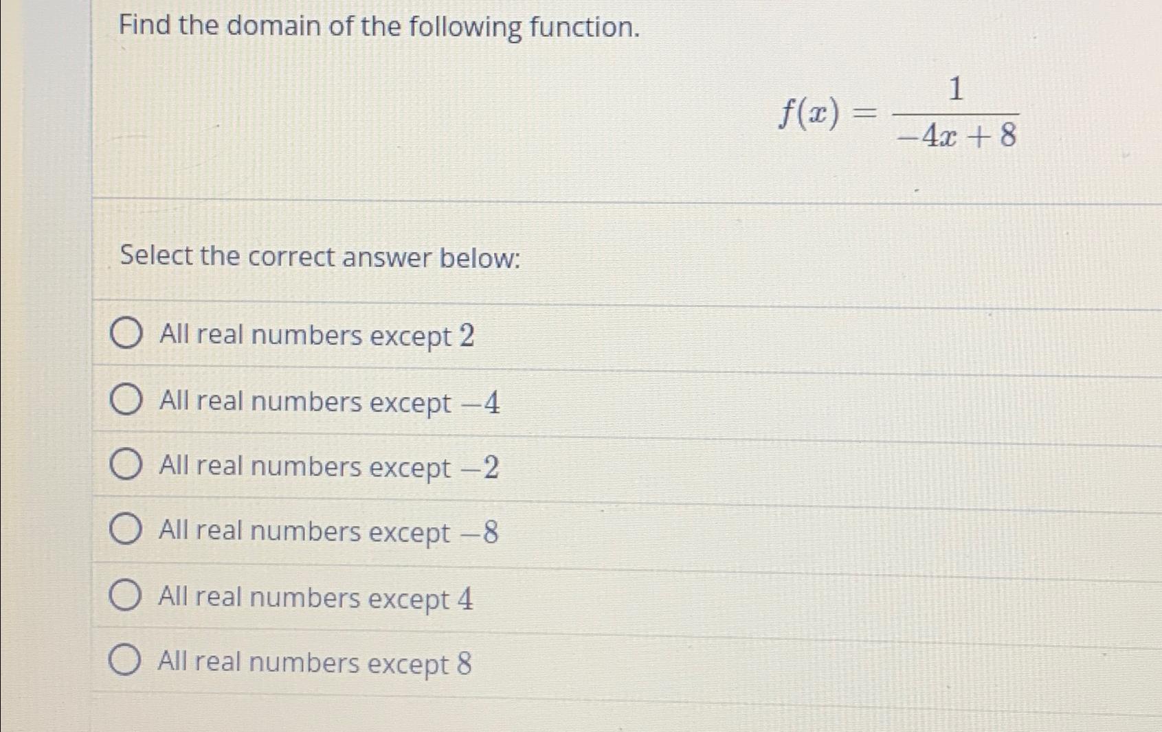 Solved Find the domain of the following | Chegg.com