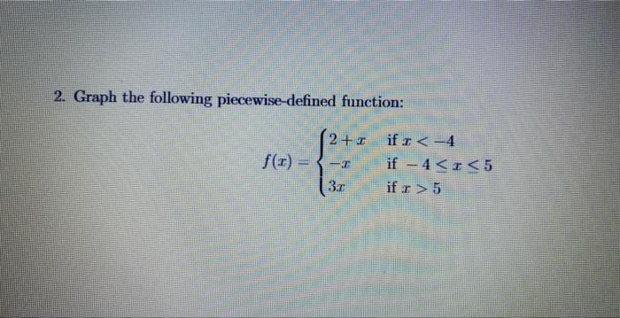 Solved 2. Graph the following piecewise-defined function: | Chegg.com