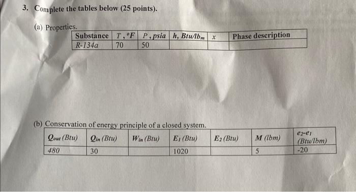 Solved 3. Complete the tables below ( 25 points). (a) | Chegg.com