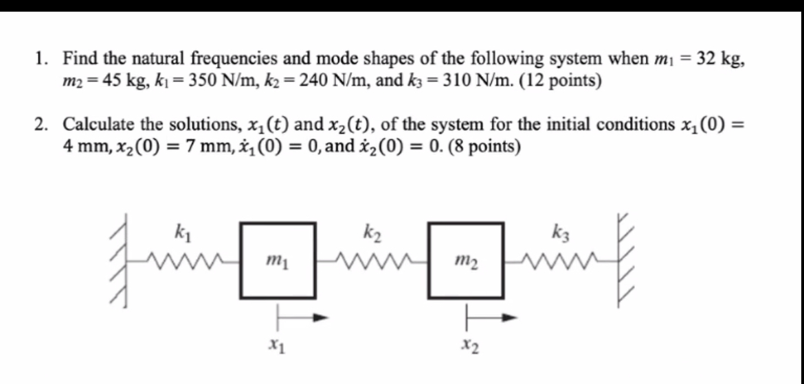 Solved Find the natural frequencies and mode shapes of the | Chegg.com