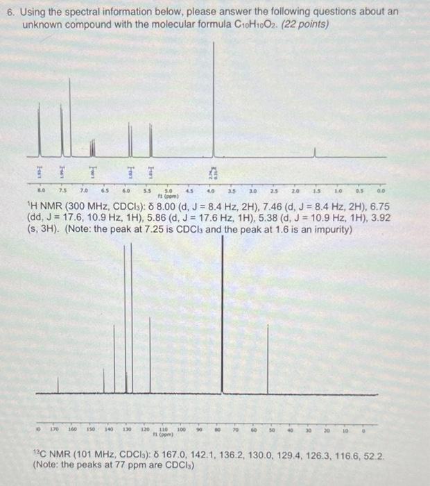 Solved Using the spectral information below, please answer | Chegg.com