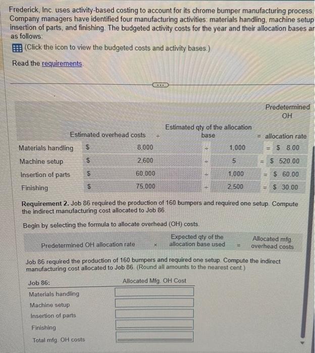 Solved Data tableFrederick, Inc. uses activity-based costing | Chegg.com
