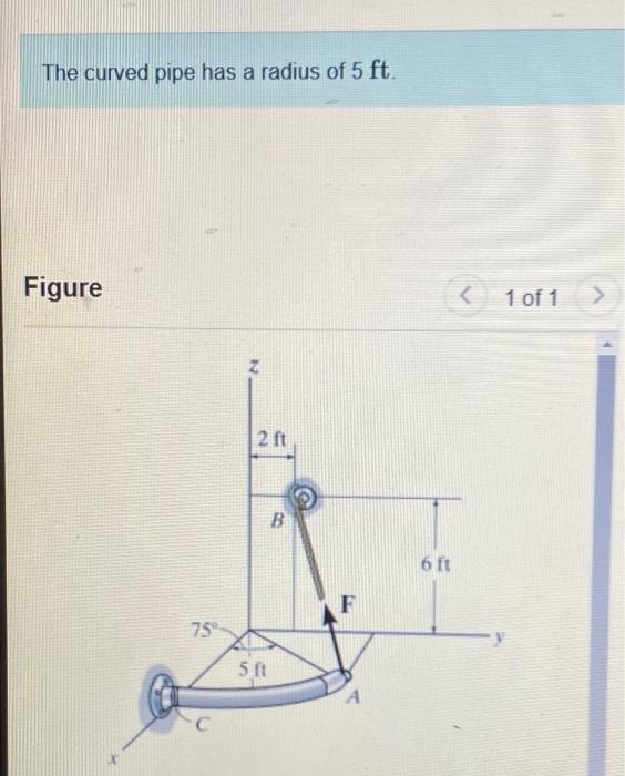 Solved The curved pipe has a radius of 5 ft. Figure