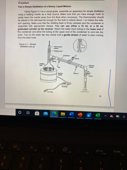 Solved Experiment 4 Distillation Techniques DATA SHEET PART | Chegg.com