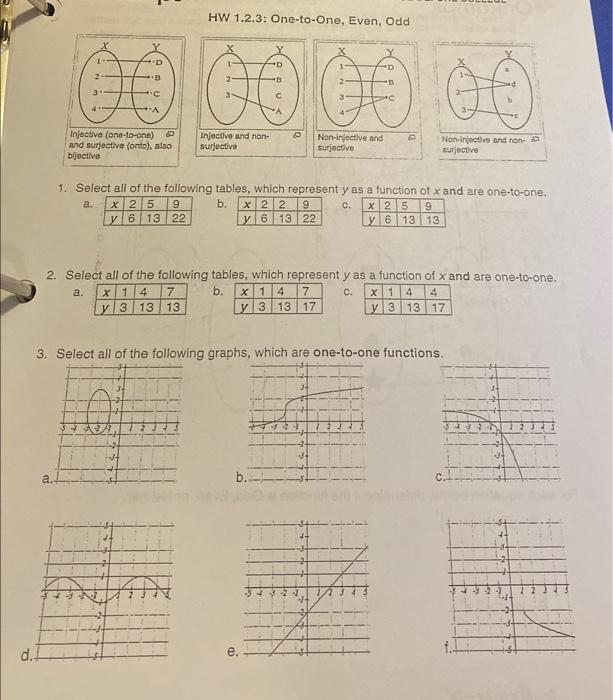Solved HW 1.2.3: One-to-One, Even, Odd 1. Select all of the | Chegg.com