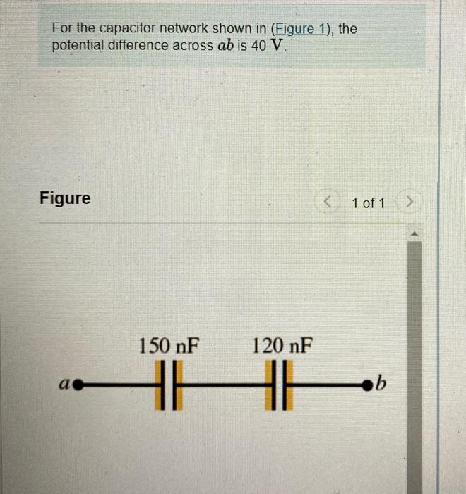 Solved For the capacitor network shown in (Figure 1), the | Chegg.com