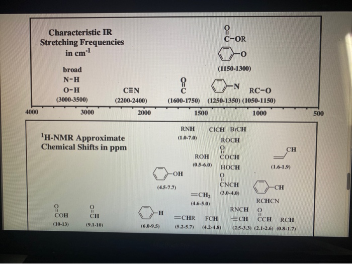 Solved 18. Draw the structures of Compound 18a. and 18b. (18 | Chegg.com