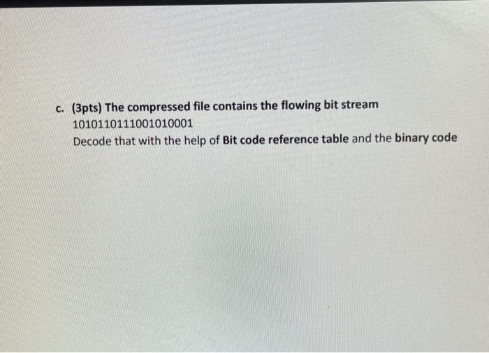 Solved Huffman Coding: Assume you have a list of character | Chegg.com