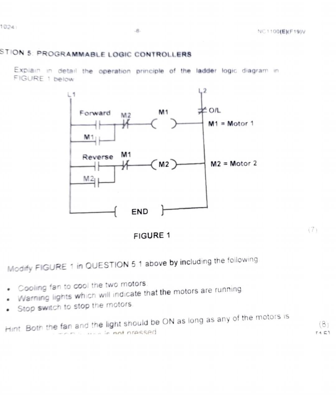 Solved 1024 NC 1100(E)F19) STION 5. PROGRAMMABLE LOGIC | Chegg.com