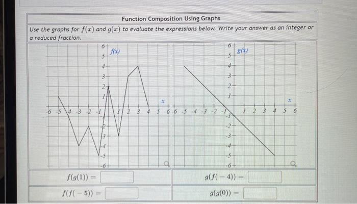 Solved Function Composition Using Graphs Use The Graphs For 