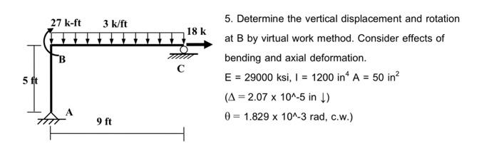 Solved 5. Determine the vertical displacement and rotation | Chegg.com