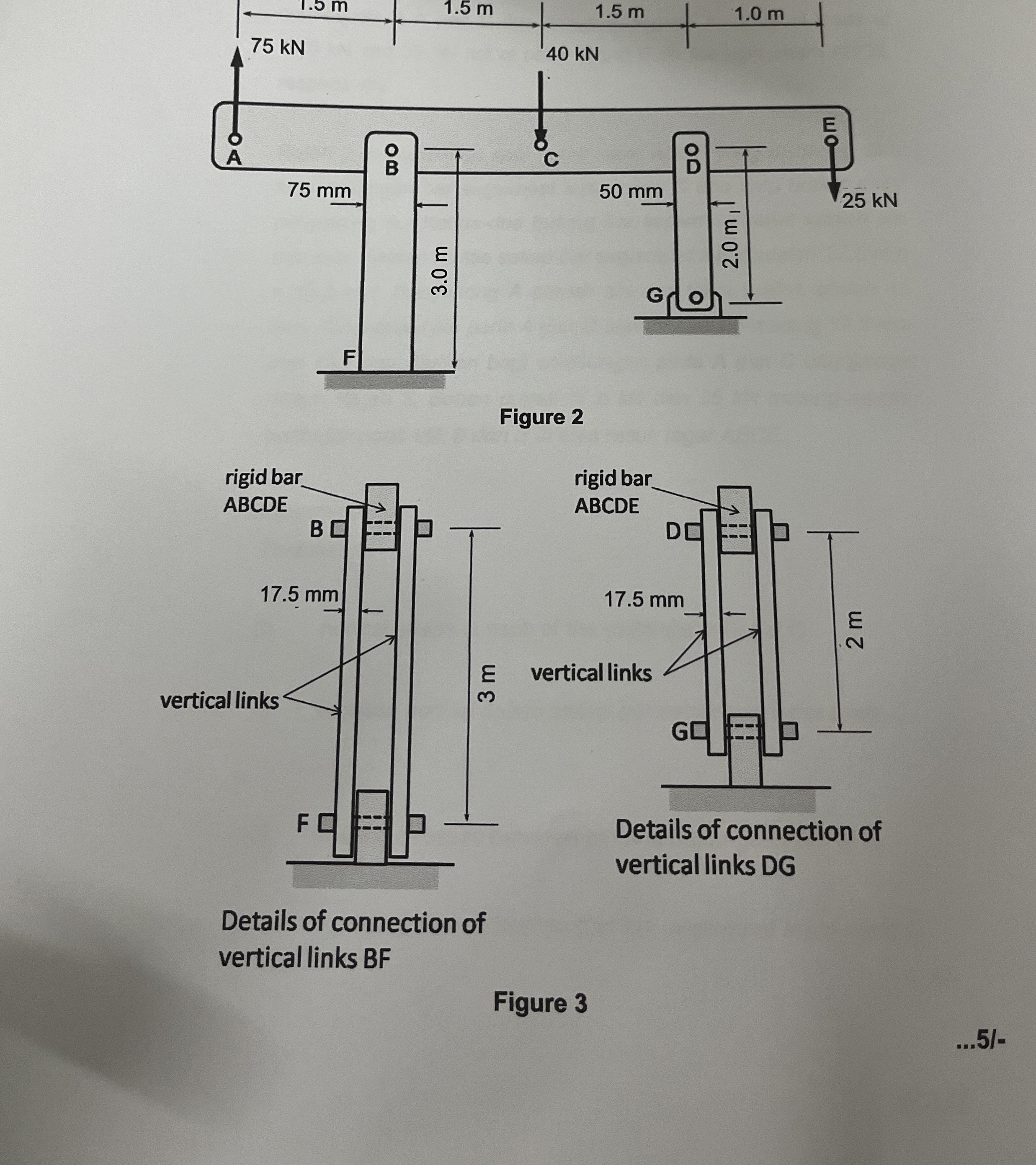 Solved rectangular rigid bar ABCDE is supported by two pairs | Chegg.com