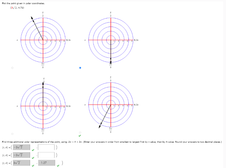 Solved Flot the peint given in polar | Chegg.com