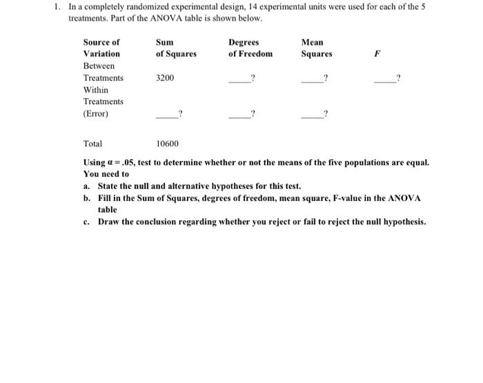 Solved 1. In a completely randomized experimental design, 14 | Chegg.com