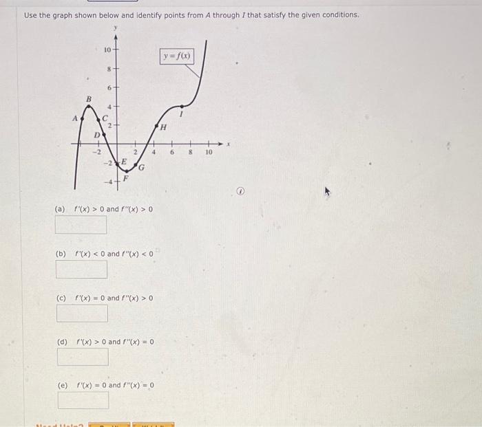 Solved Use the graph shown below and identify points from A | Chegg.com