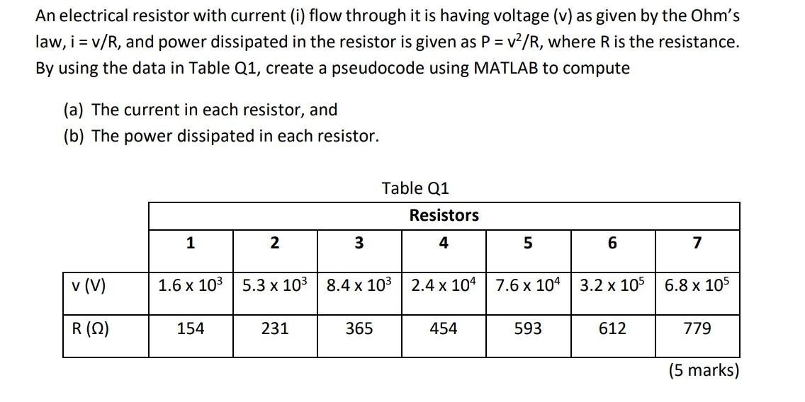 Solved An electrical resistor with current (i) flow through | Chegg.com