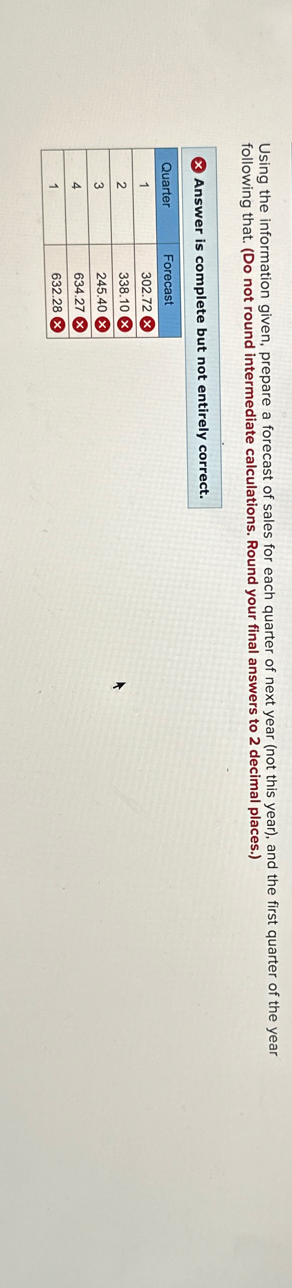 Solved The following equation summarizes the trend portion | Chegg.com