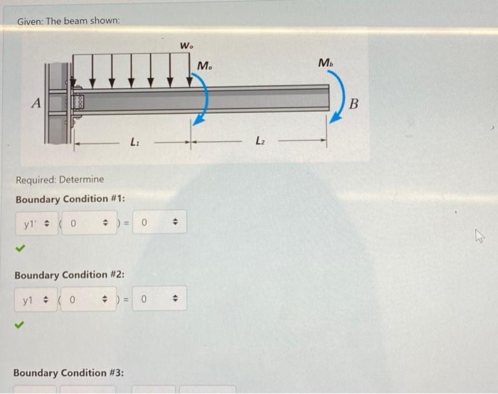 Given: The beam shown: Required: Determine Boundary | Chegg.com