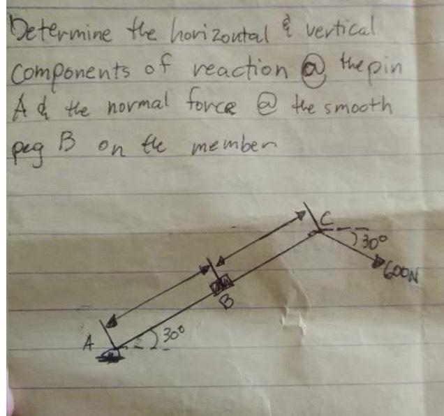 Solved In Statics of Rigid Bodies, Determine the horizontal | Chegg.com