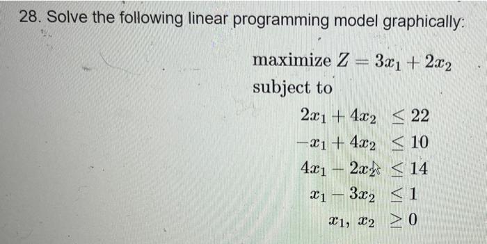 Solved 28. Solve the following linear programming model | Chegg.com