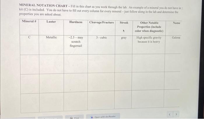 Solved MINERAL NOTATION CHART - Fill in this chart as you | Chegg.com