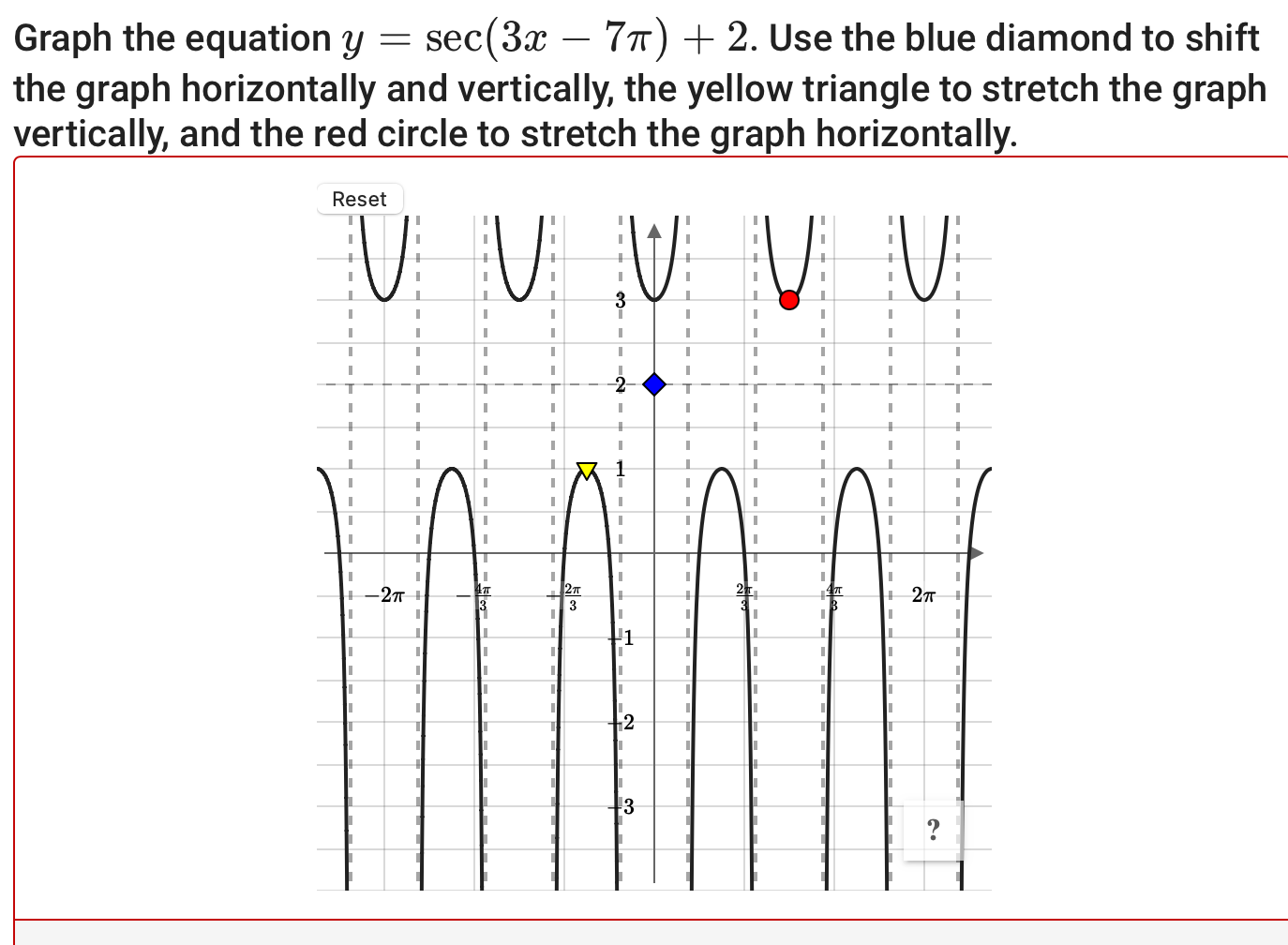 Solved Graph the equation y=sec(3x-7π)+2. ﻿Use the blue | Chegg.com
