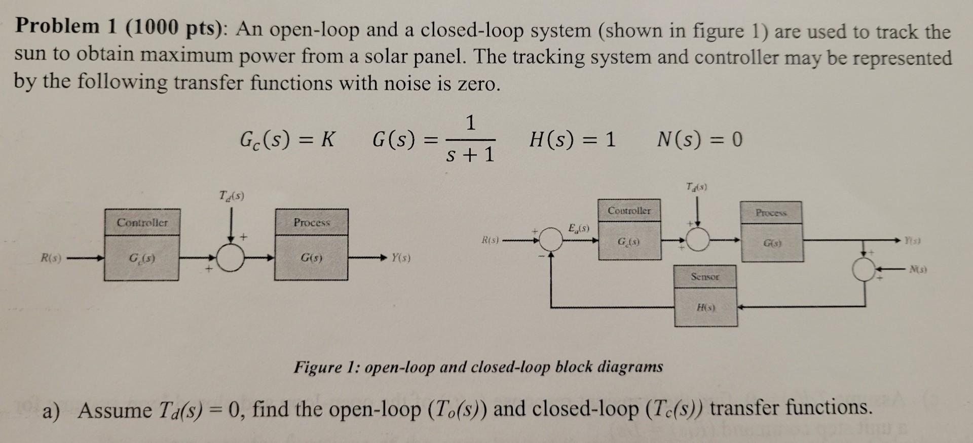 Solved Problem 1 (1000 pts): An open-loop and a closed-loop | Chegg.com
